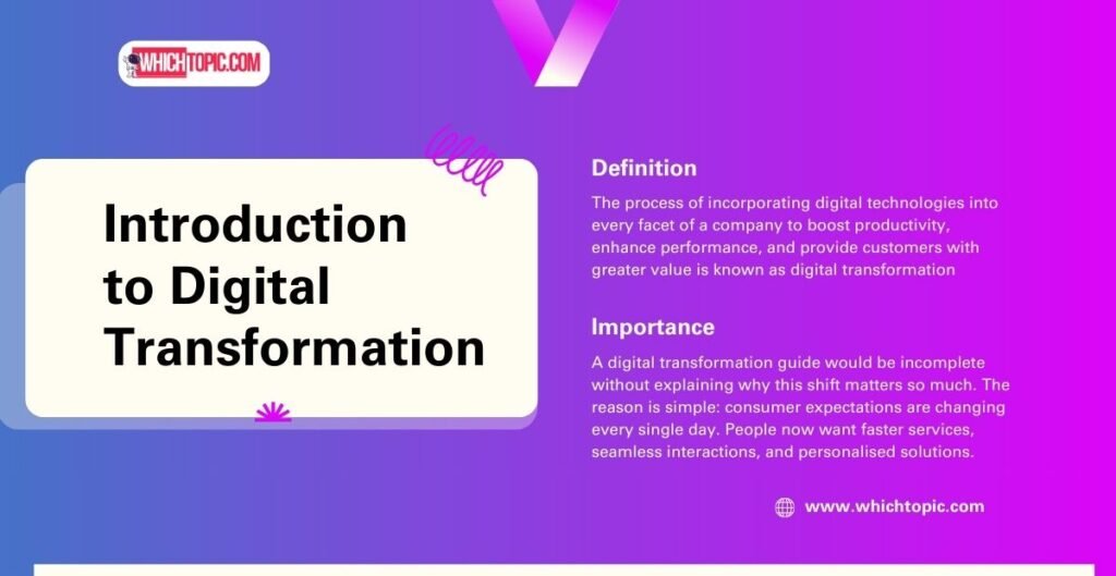 What Is Digital Transformation? A Beginner’s Guide - whichtopic